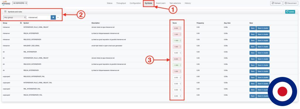 How to Add Custom Email Spam Filtering Rules to Rspamd with DirectAdmin | VPSBasics